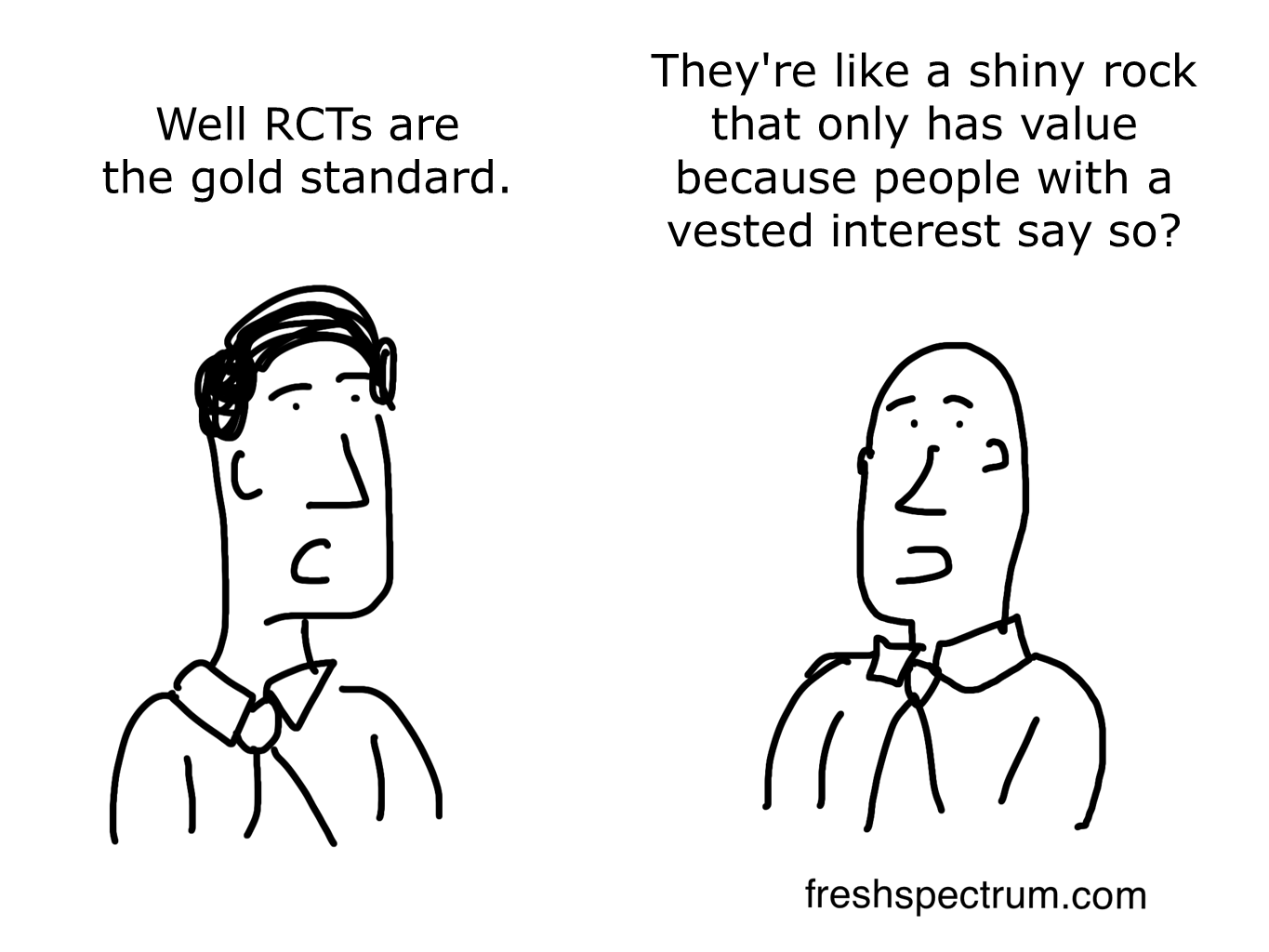 If Randomised Control Trials (RCTs) improve global development outcomes ...